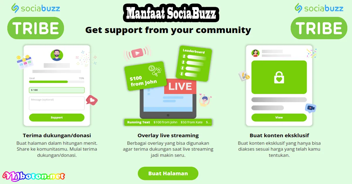 SociaBuzz: Apa Itu, Manfaat, Tips Dan Cara Kerjanya - Mboton